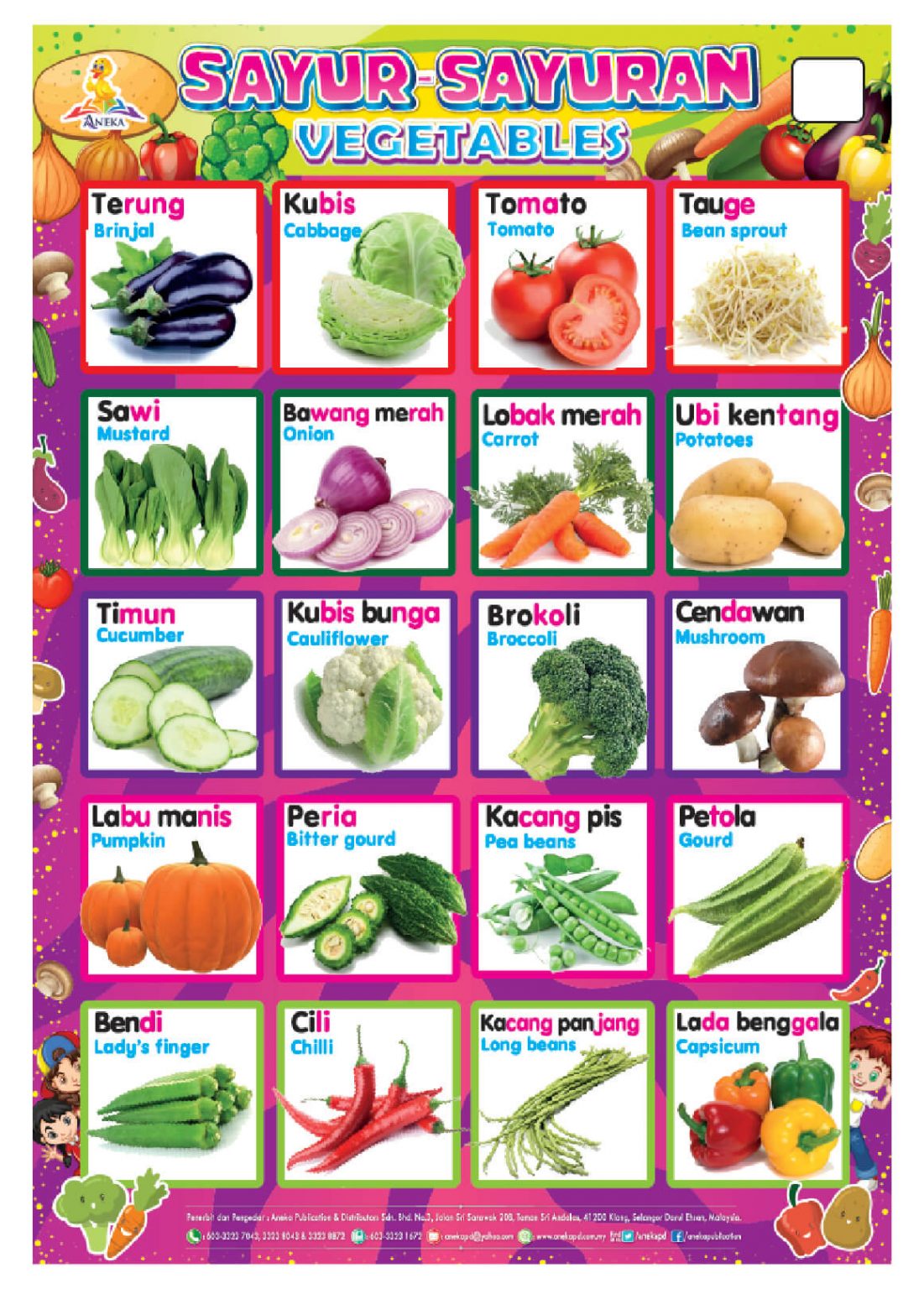 SAYUR-SAYURAN – ANEKA PUBLICATION & DISTRIBUTORS